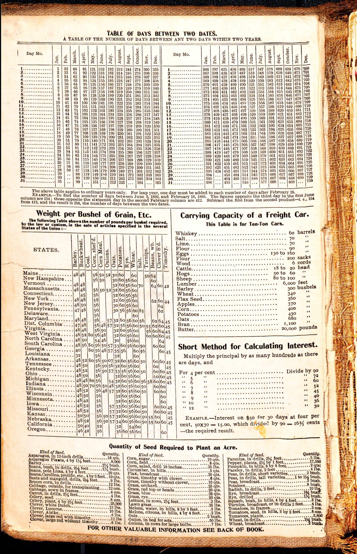 1910 School Census-Inside Front Cover - Smyth County Public Libraries